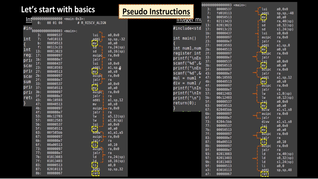 GitHub - SanjayPS059/pes_asic_class
