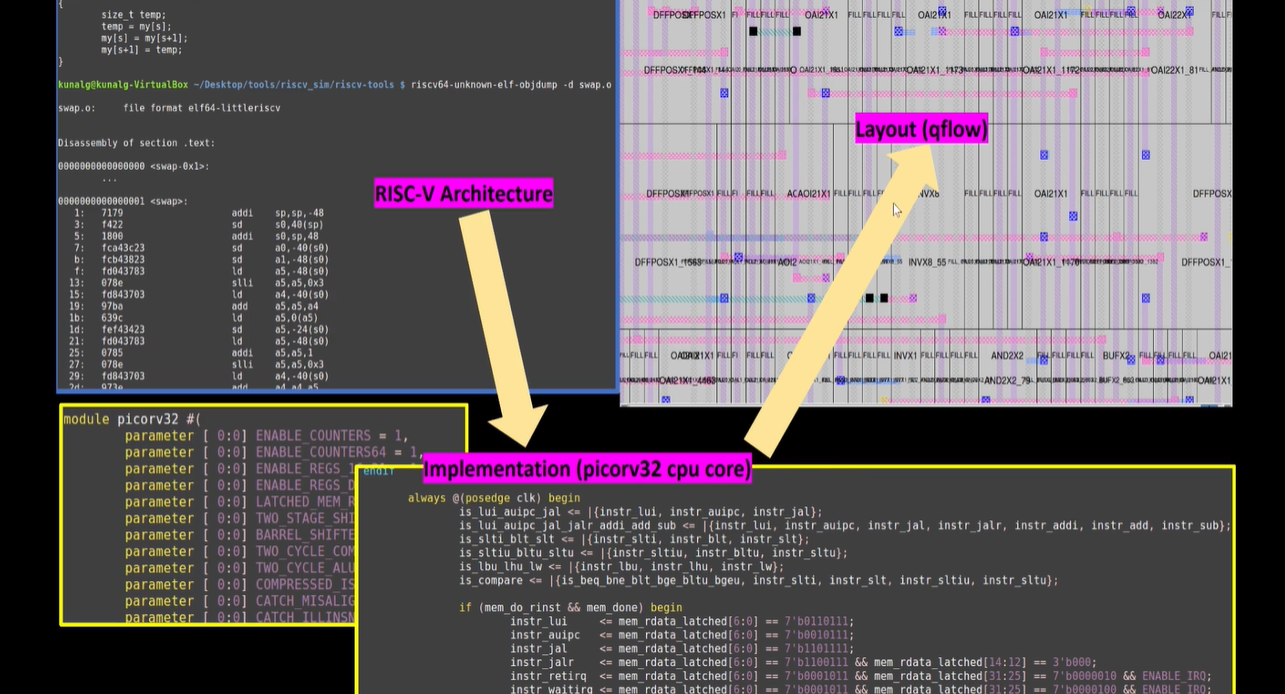 GitHub - ananya343B/pes_pd