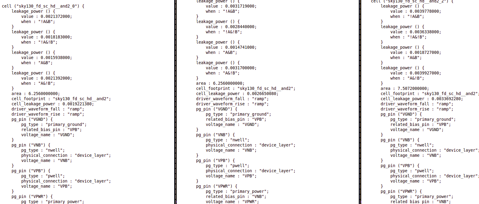 GitHub - poornima-chetty/Physical-design-advanced