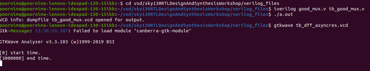 GitHub - poornima-chetty/Physical-design-advanced