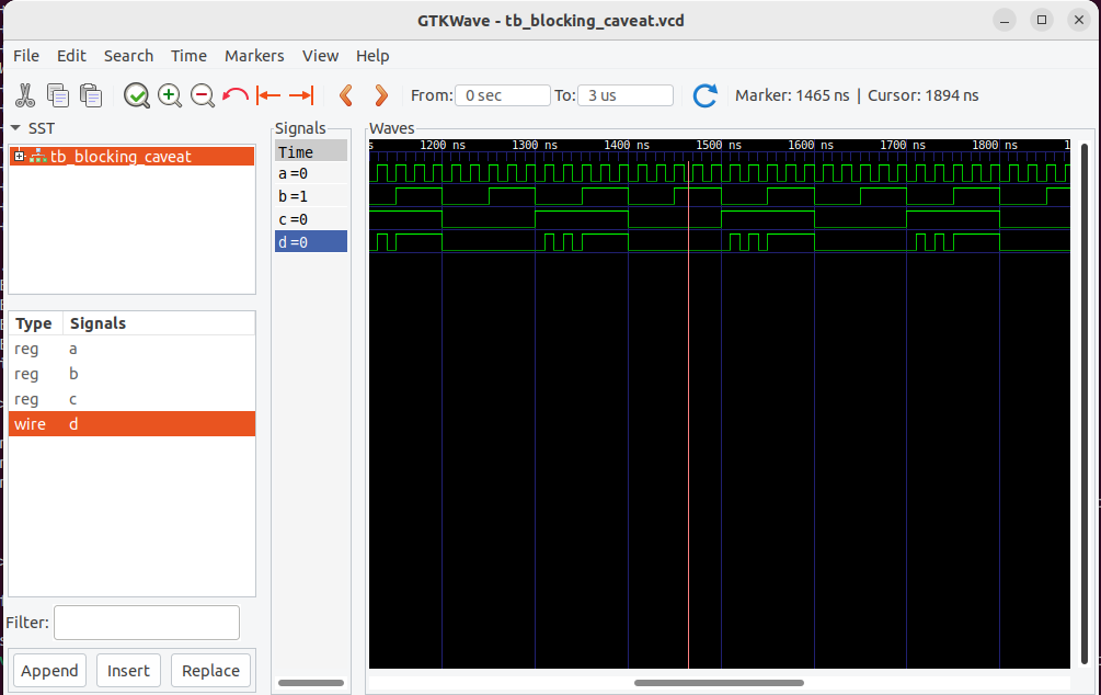 GitHub - poornima-chetty/Physical-design-advanced