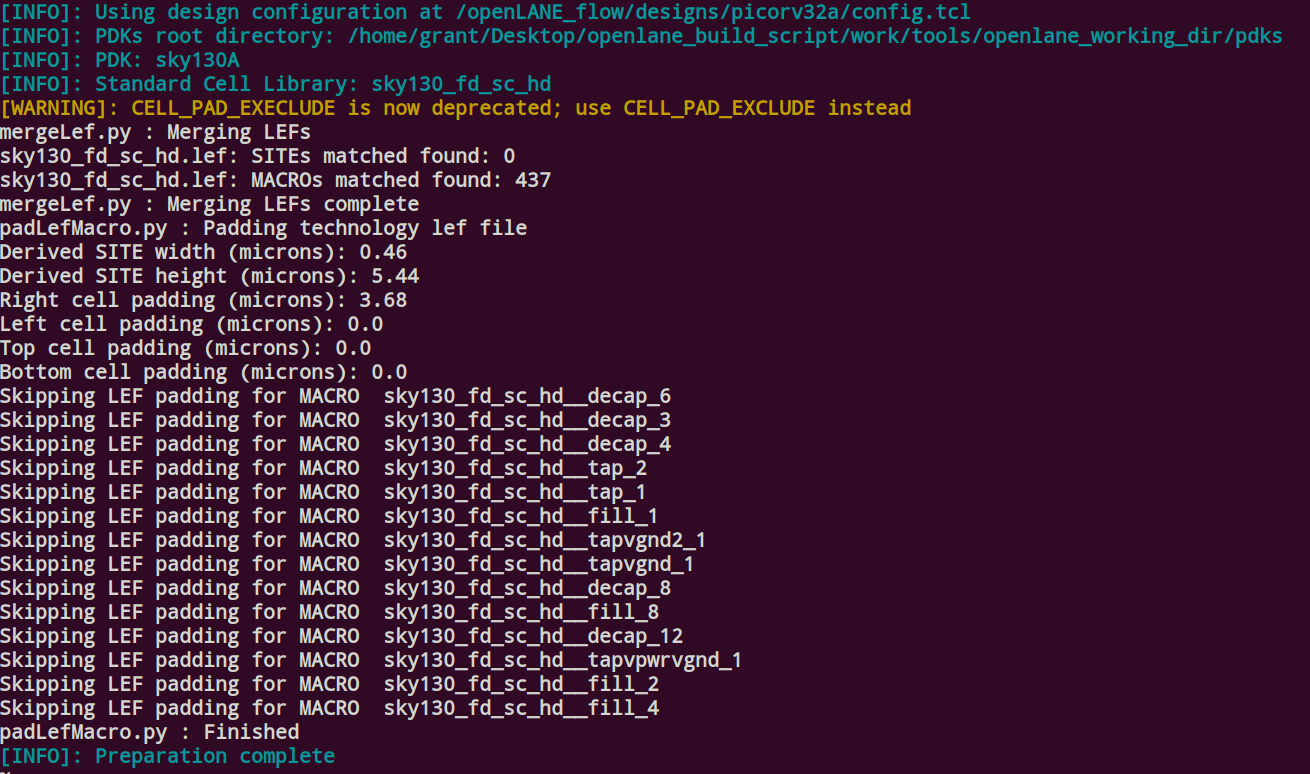 GitHub - poornima-chetty/pes_pd