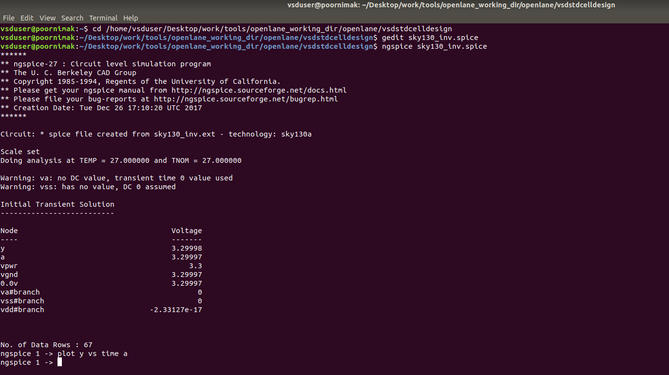 GitHub - poornima-chetty/pes_pd