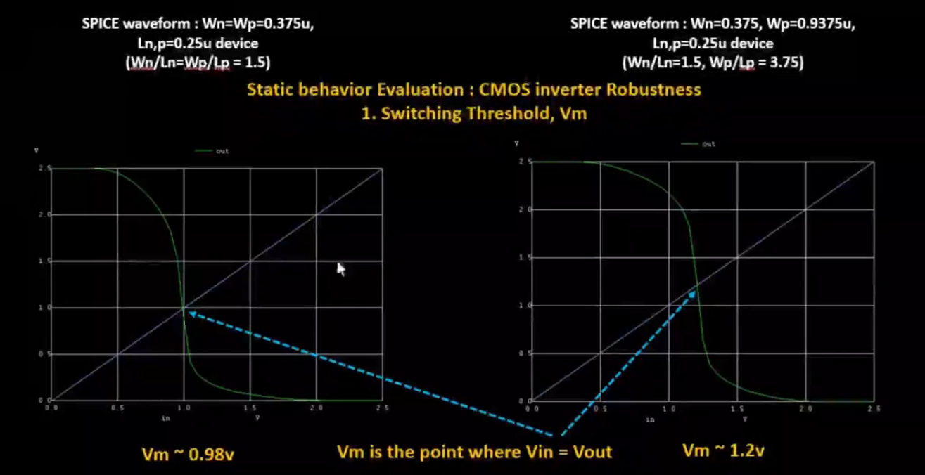 GitHub - poornima-chetty/pes_pd