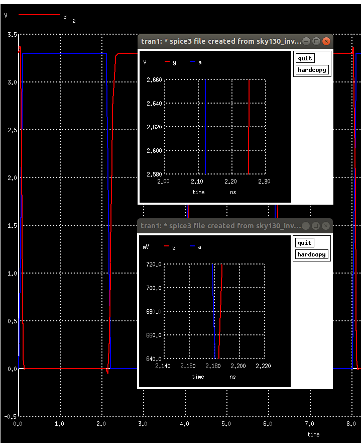 GitHub - poornima-chetty/pes_pd