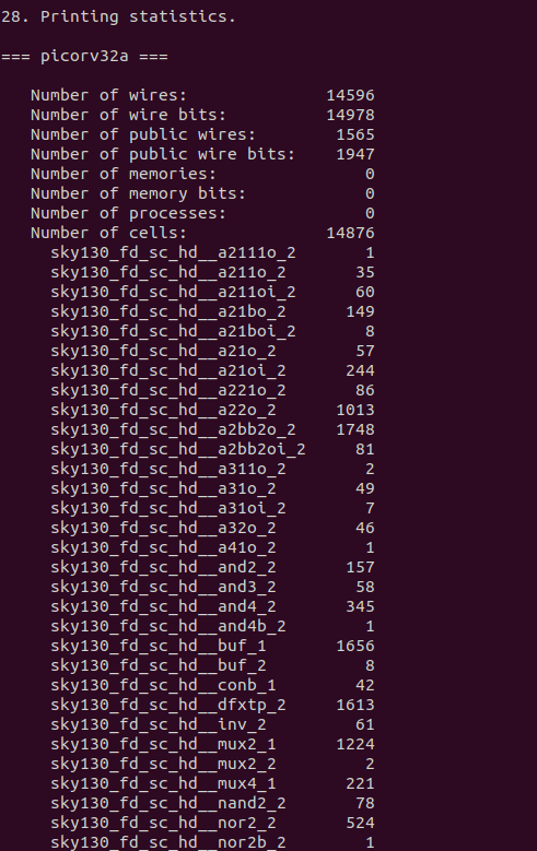 GitHub - poornima-chetty/pes_pd