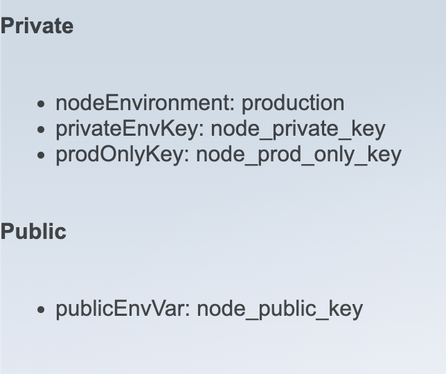 Usage Of Processenv With Env Module Is Unclear · Issue 9060 · Sveltejskit · Github