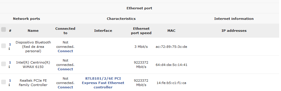 Network port information missing · Issue #106 · glpi-project/android-inventory-library · GitHub