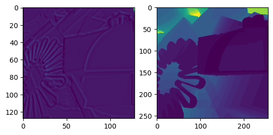 Issues about the training results on DefocusNet data · Issue #4 · Ehzoahis/DEReD · GitHub