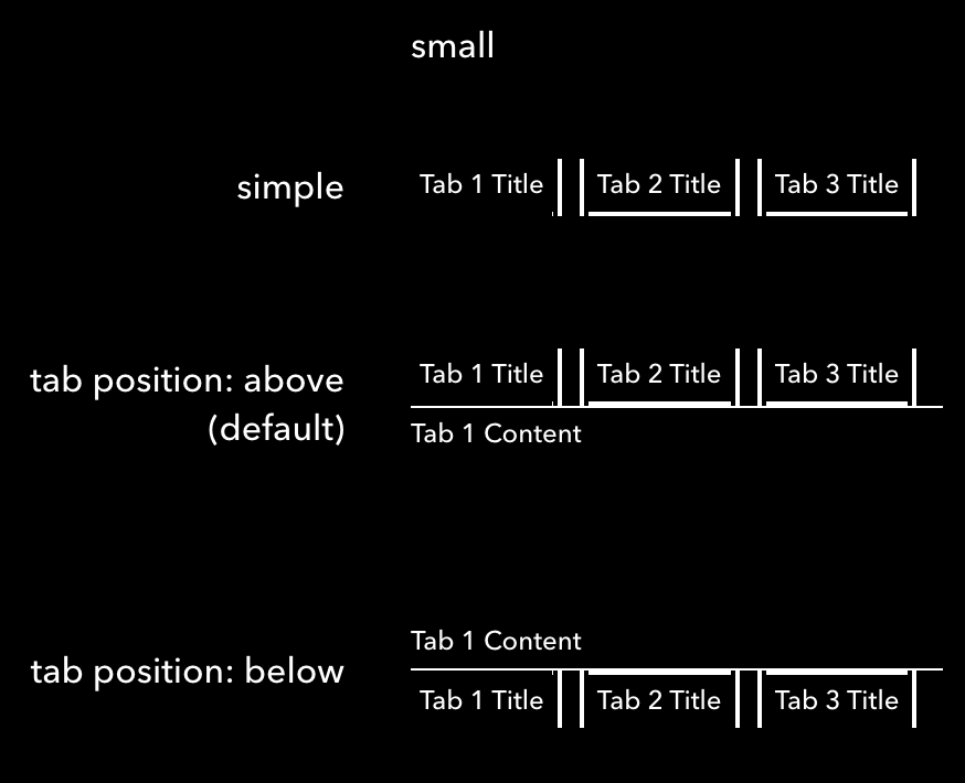 Tabs: High contrast mode removes most visual information from tabs ...