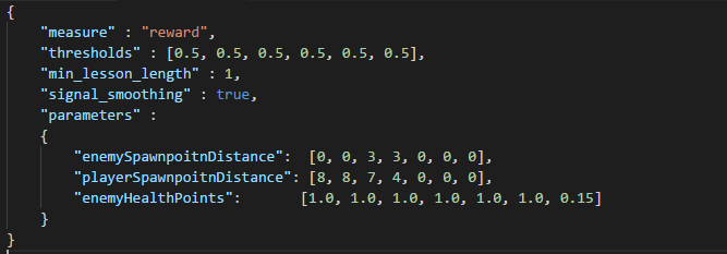 Lesson skipped in the Curriculum Learning · Issue #1028 · Unity ...