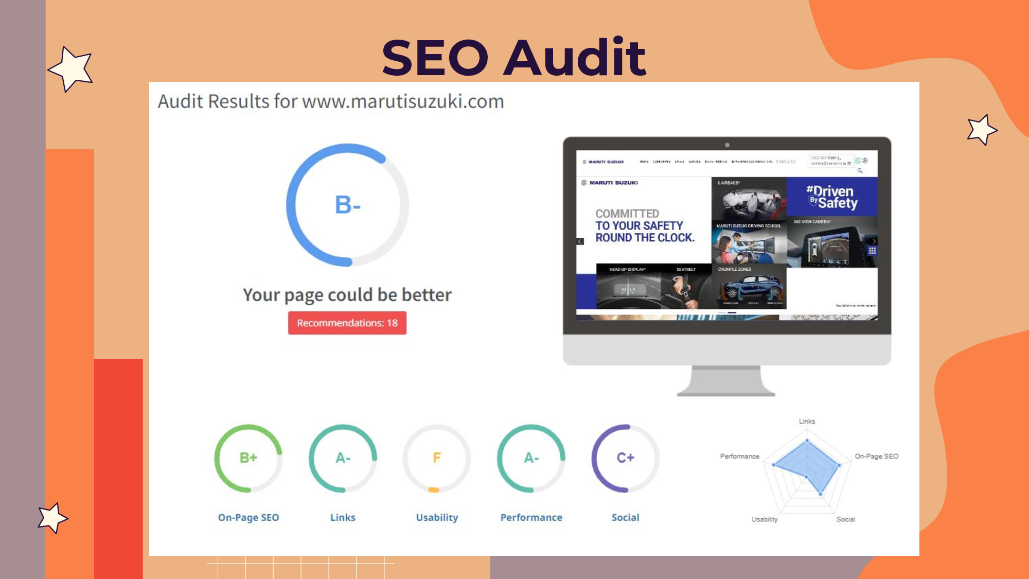 GitHub - GollaSaiNarasimha/Comprehensive-Digital-Marketing-For-Maruti-Suzuki-India-Ltd: This ...