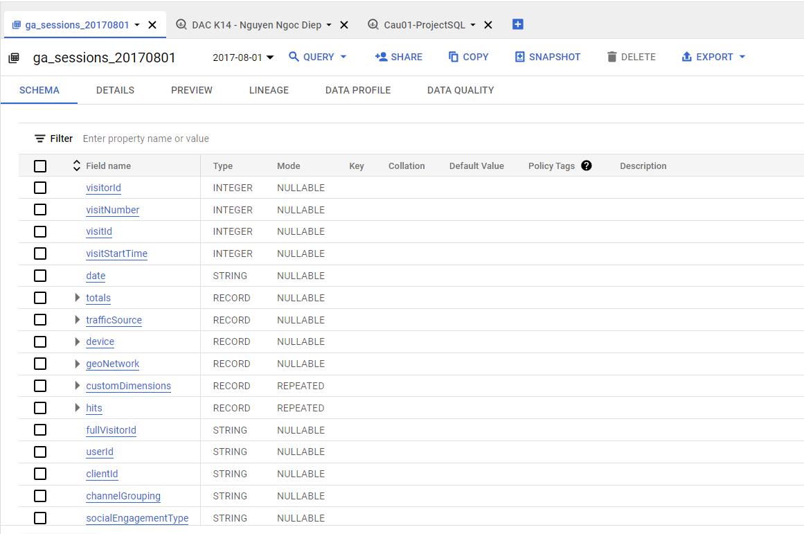GitHub - dieppnguyen/Explore-Ecommerce-Dataset: SQL query language