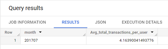 GitHub - dieppnguyen/Explore-Ecommerce-Dataset: SQL query language