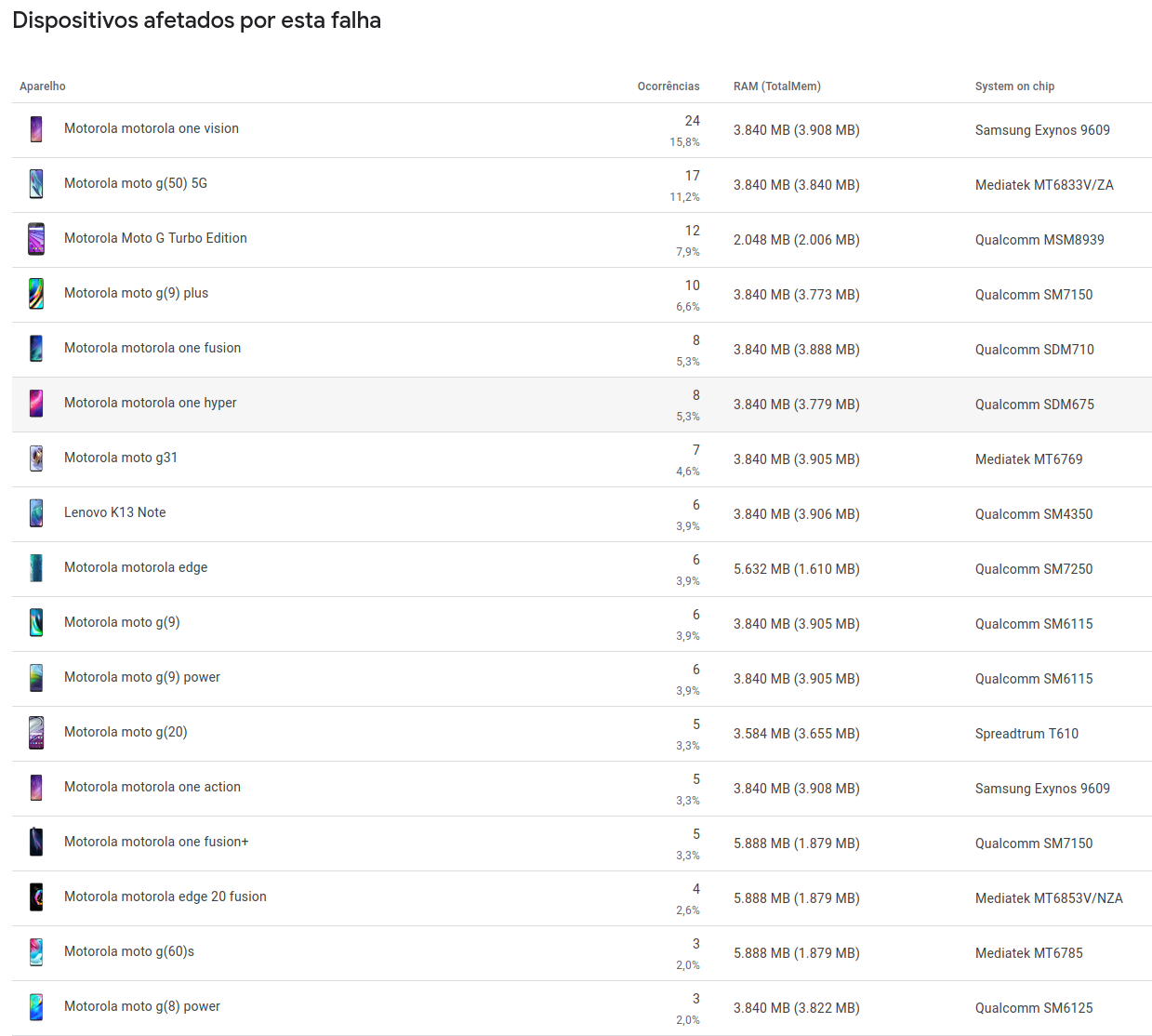 [Android] Crash when user return to an already opened app with google_mobile_ads · Issue #103870 ...