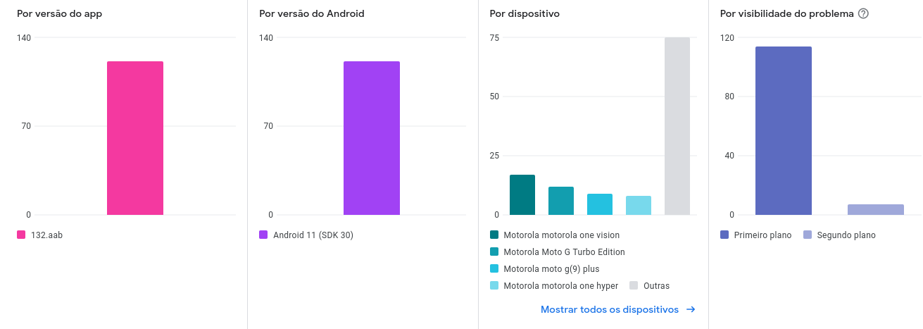 [Android] Crash when user return to an already opened app with google_mobile_ads · Issue #103870 ...