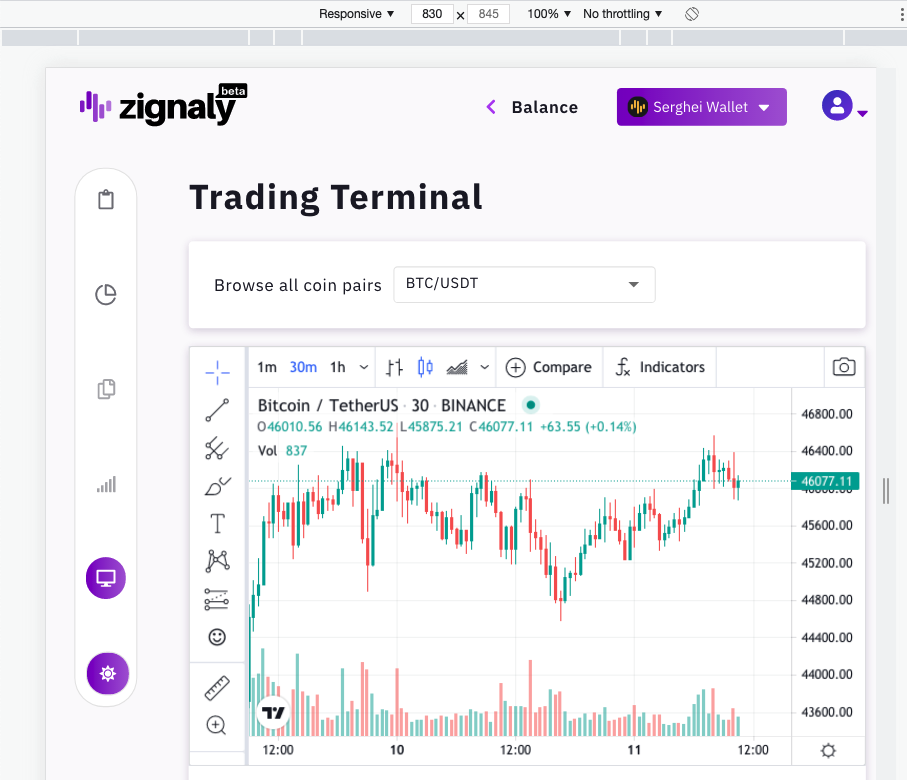 Trading Terminal page. Tradingview chart · Issue #1195 · zignaly-open ...