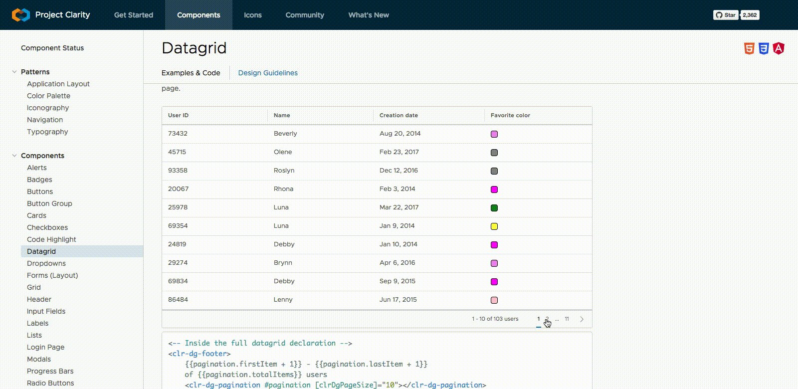 DataGrid cells not aligned properly · Issue #1512 · vmware-archive ...