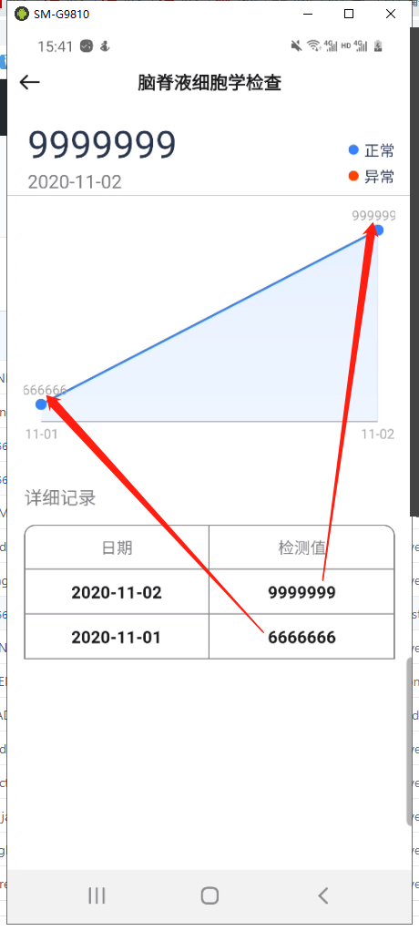 value Incomplete display, how to solve? · Issue #5035 · PhilJay/MPAndroidChart · GitHub