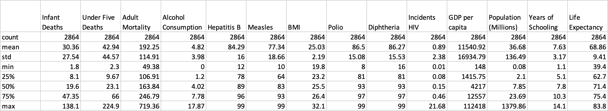 GitHub - JMelendez31/Group_Project1