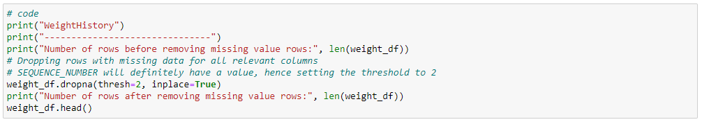 GitHub - jaindx/UB-CSE587-Depression-Risk-Assessment