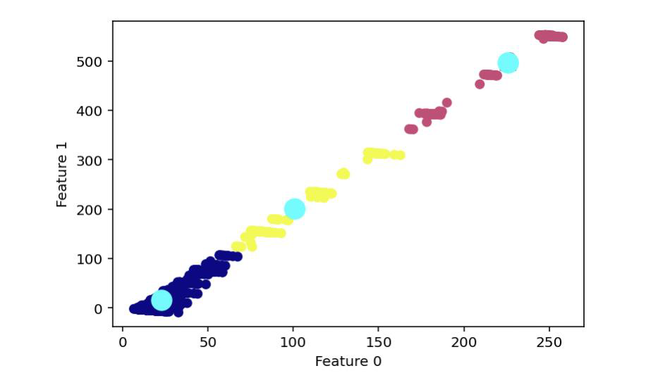 GitHub - jaindx/UB-CSE587-Depression-Risk-Assessment