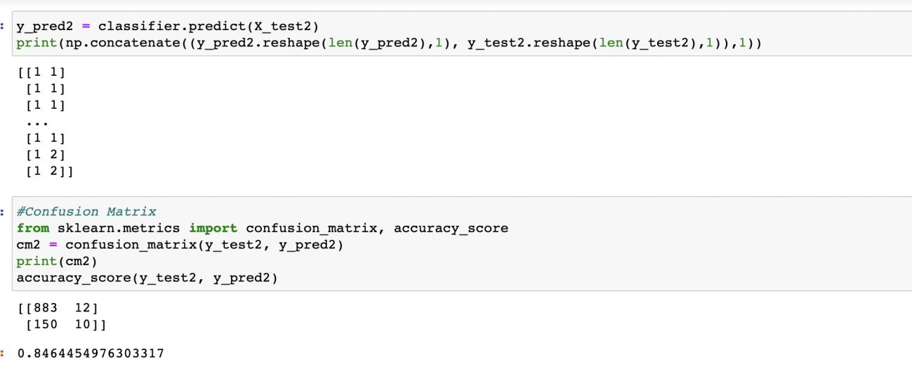 GitHub - jaindx/UB-CSE587-Depression-Risk-Assessment