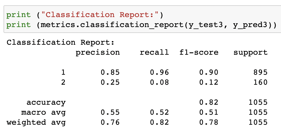GitHub - jaindx/UB-CSE587-Depression-Risk-Assessment