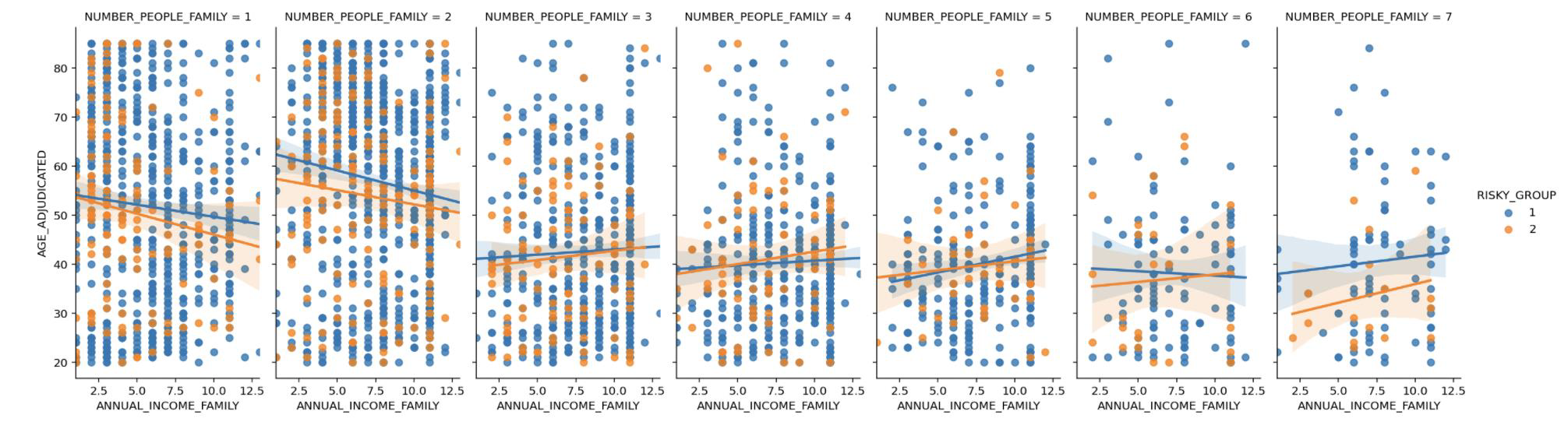 GitHub - jaindx/UB-CSE587-Depression-Risk-Assessment