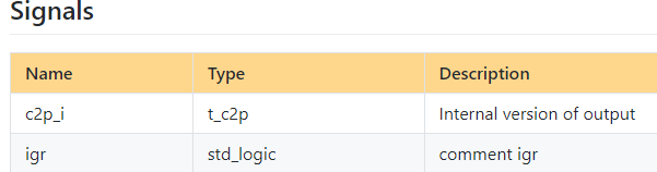 Module documentation : comment spread over several lines · Issue #506 · TerosTechnology/vscode ...