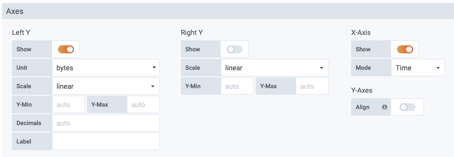 Graph: Improve IEC bytes grid ticks / intervals · Issue #19971 ...