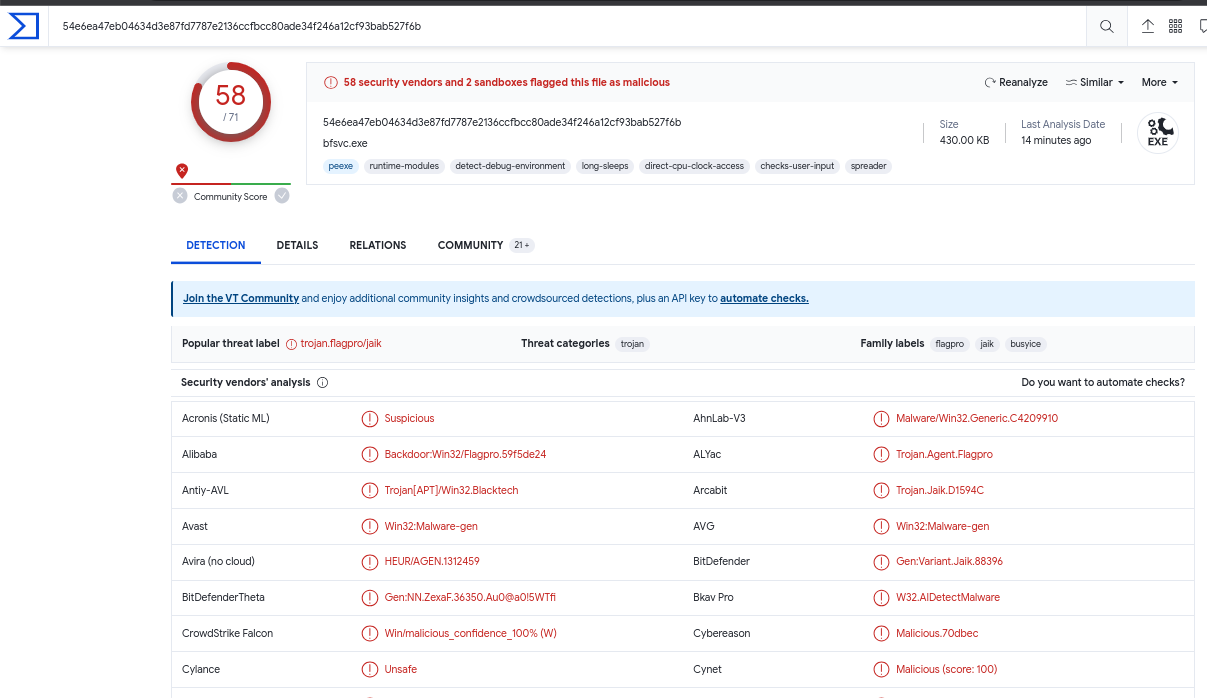 GitHub - mmedinabet/Investigate-a-suspicious-file-hash