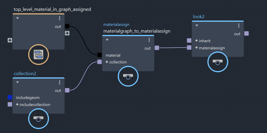 Request to enhance the discovery of "material" nodes · Issue #737 ...