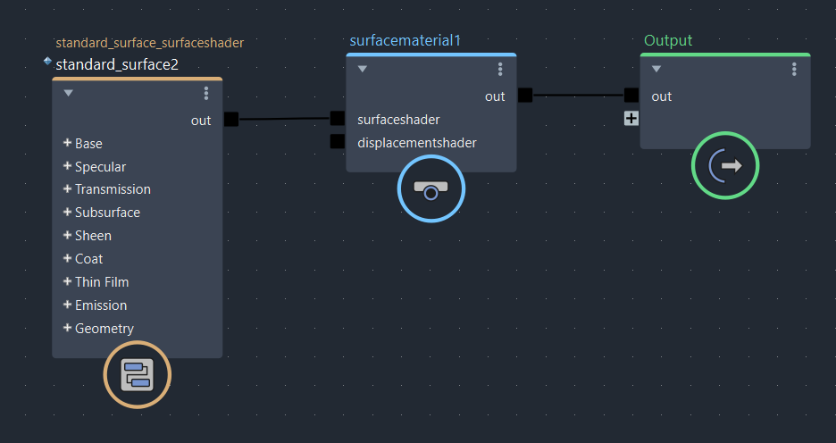 Request to enhance the discovery of "material" nodes · Issue #737 · AcademySoftwareFoundation ...