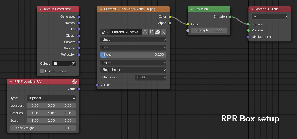 Box mapping / Triplanar setups do not provide usable results · Issue #289 · GPUOpen ...