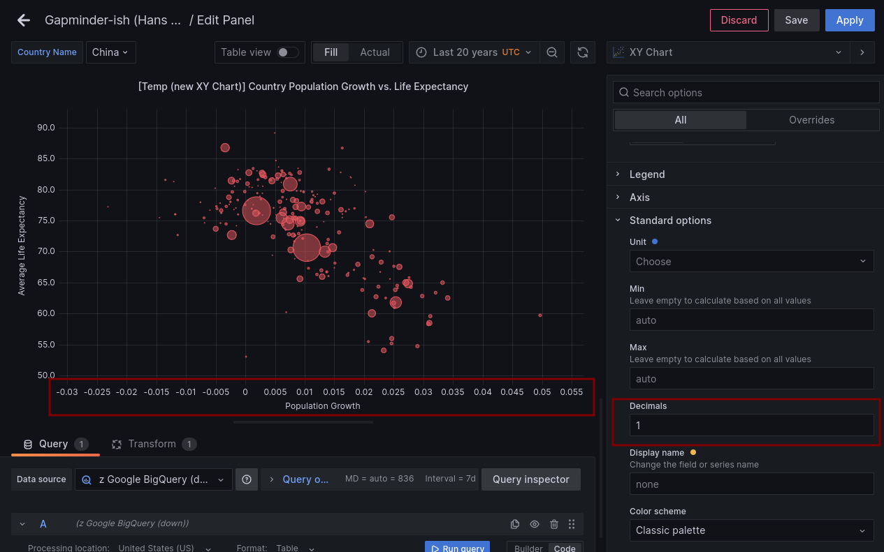 XY Chart: X-axis formatting not impacted by Field Overrides nor Standard Options · Issue #64462 ...