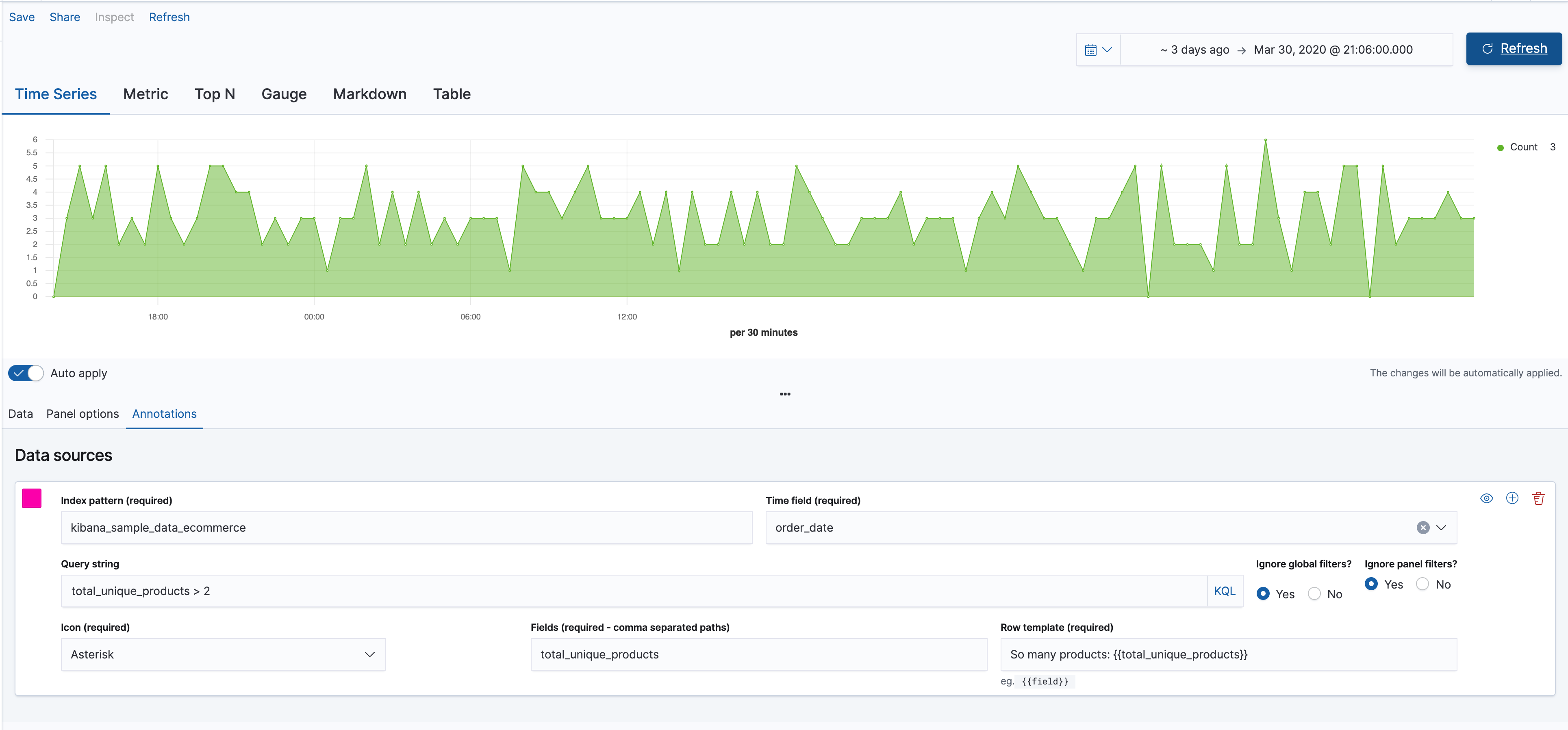 Tsvb Annotations Disappear · Issue 62052 · Elastickibana · Github