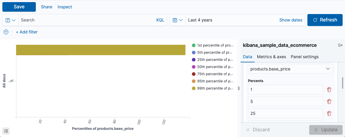 [Visualize] Horizontal Bar Percentiles Overlapping · Issue #74986 ...