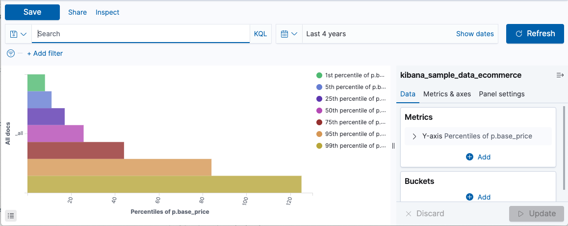 [Visualize] Horizontal Bar Percentiles Overlapping · Issue #74986 ...