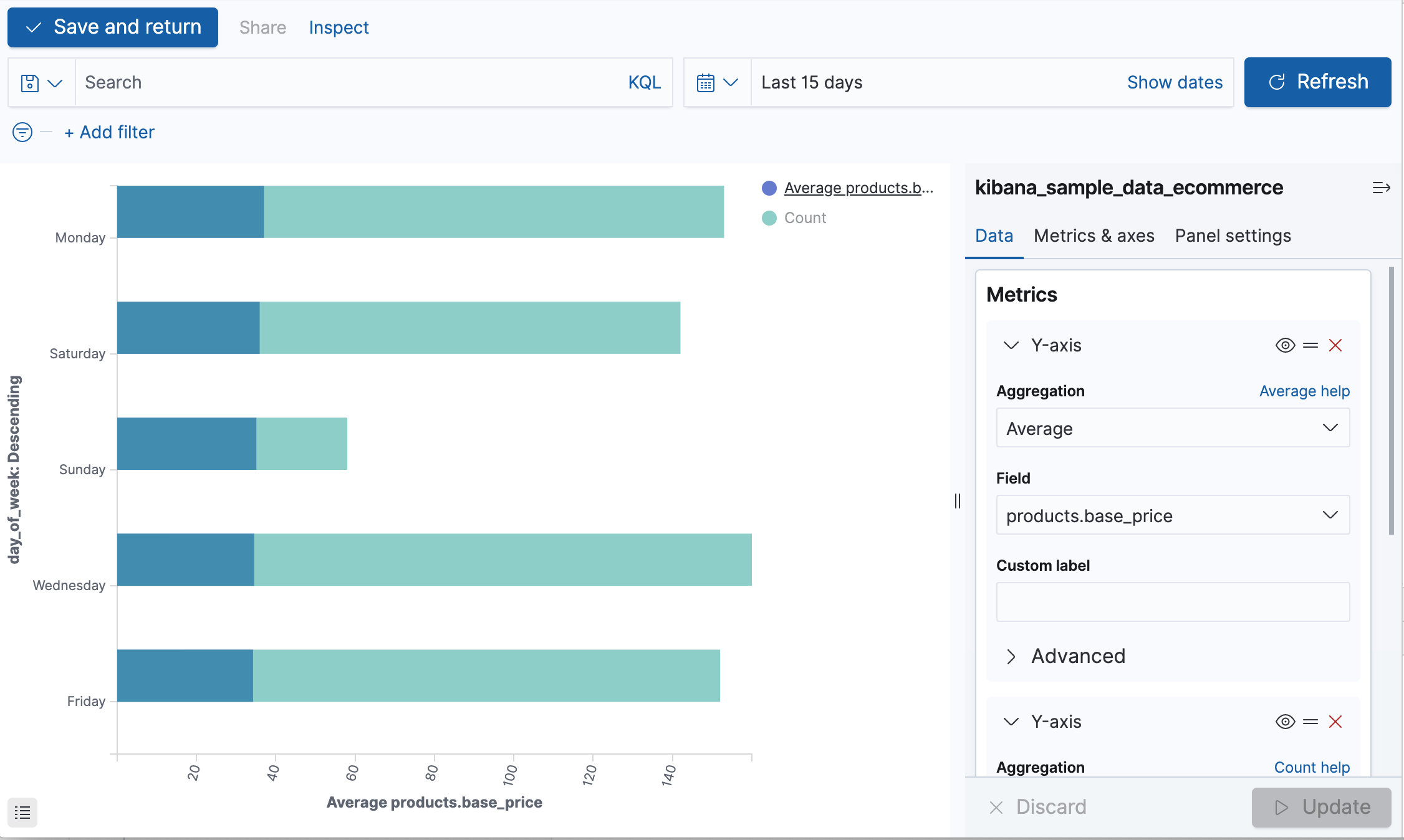 [Visualize] Horizontal Bar Percentiles Overlapping · Issue #74986 ...