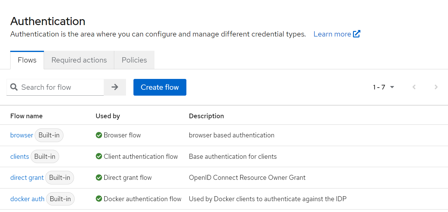 GitHub - Irfann95/Passwordless_Authentication