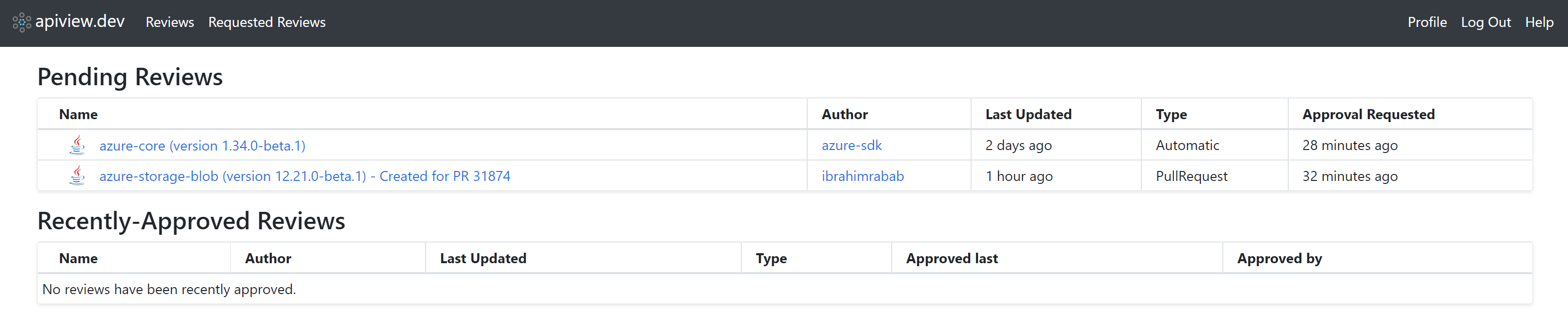 Apiview Requested Reviews Page Does Not Show Who The Request Came From · Issue 4604 · Azure 7715