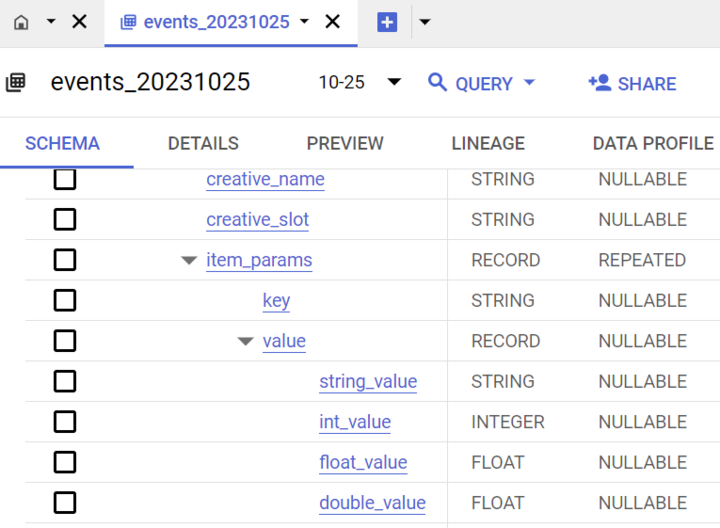 The new items format for custom parameters causes base models to error · Issue #281 · Velir/dbt ...