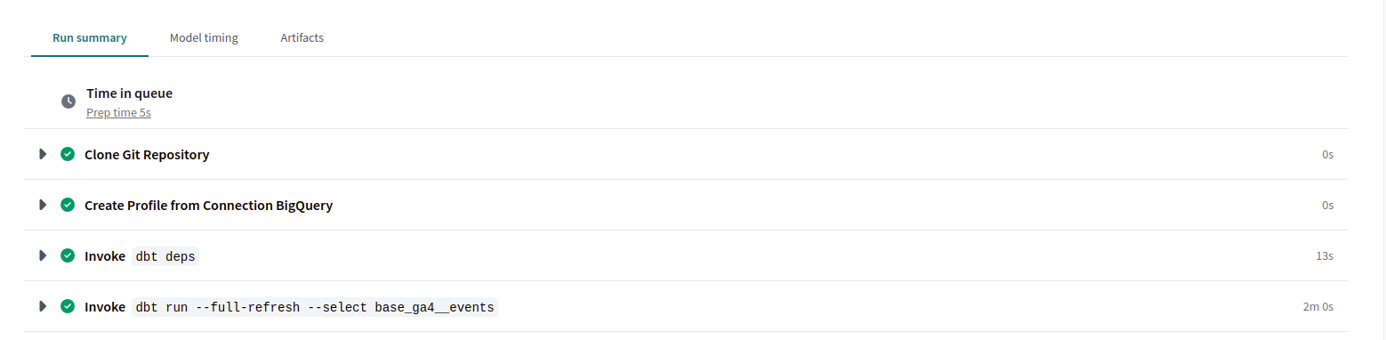 The new items format for custom parameters causes base models to error · Issue #281 · Velir/dbt ...