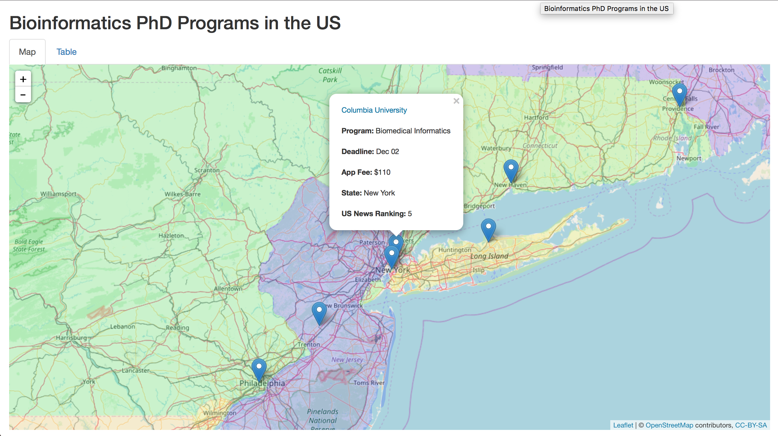 GitHub - AhmedYoussef95/Bioinformatics-PhD-Programs: Display ...