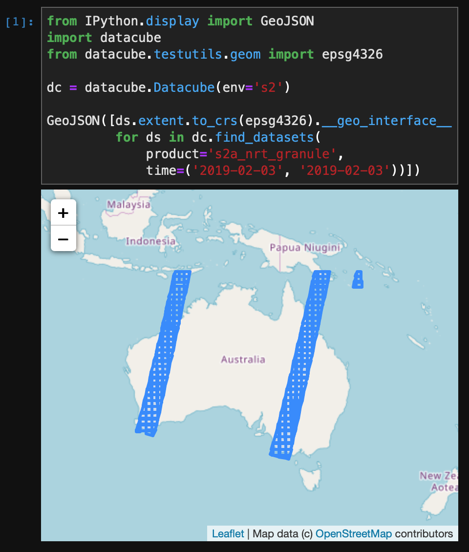 Better integration with notebook display for core data types