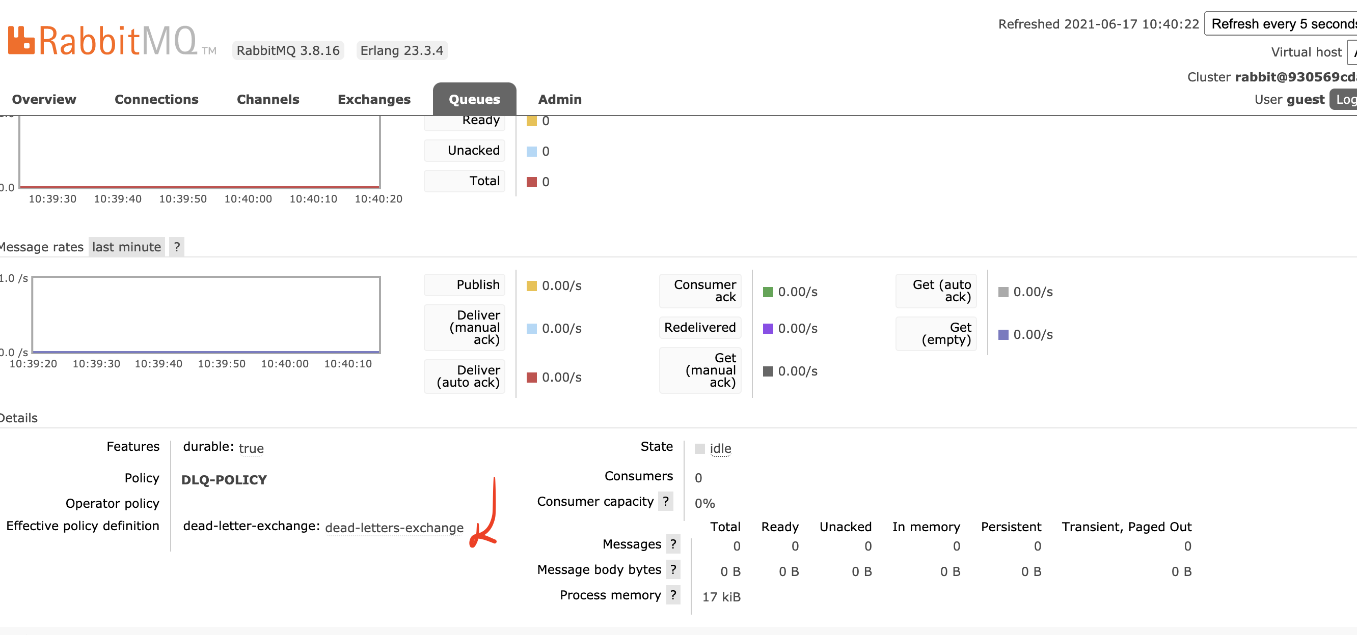 Nacking After Republishing With Dlq Configured Via Policy · Issue 155 · Onebeyond Rascal · Github
