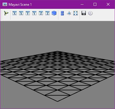 Managing Foreground Clipping · Issue #557 · enthought/mayavi · GitHub