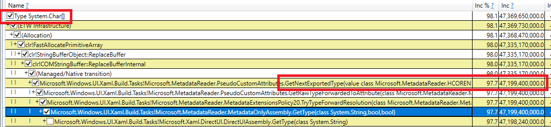 Add or remove file from solution takes long time · Issue #7145 ...