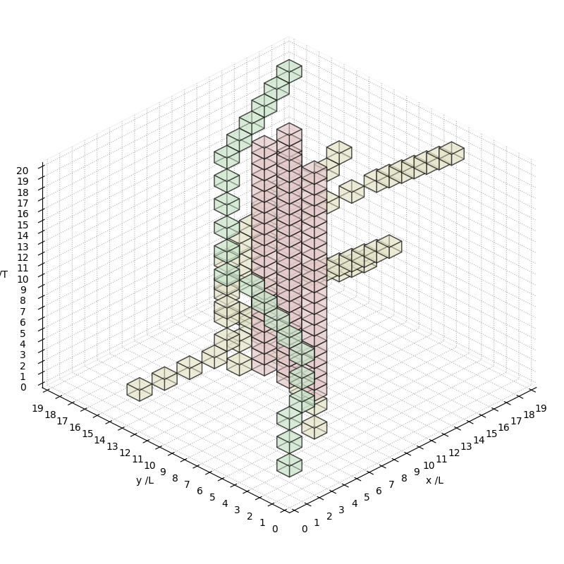 some obstacle configurations seem to break path planning · Issue #1 · GavinPHR/Space-Time-AStar ...